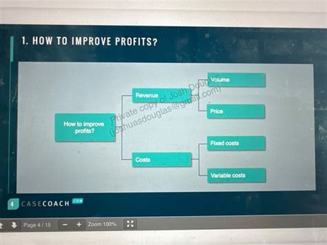Case Frameworks Flashcards Quizlet