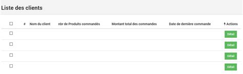 Tableau De Synthèse Php Mysql Php And Base De Données
