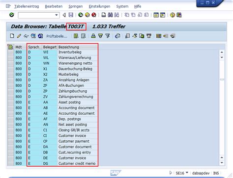 Texts In Sap Various Display Options