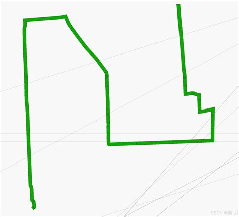 道格拉斯 普克算法道格拉斯提取拐点 Csdn博客