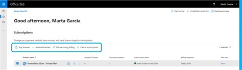 Power Bi Visuals Archives Power Bi Visuals By Nova Silva