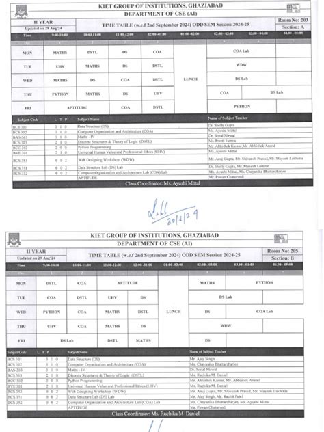 2nd Year Cse Ai Odd Sem Session 2024 25 Pdf