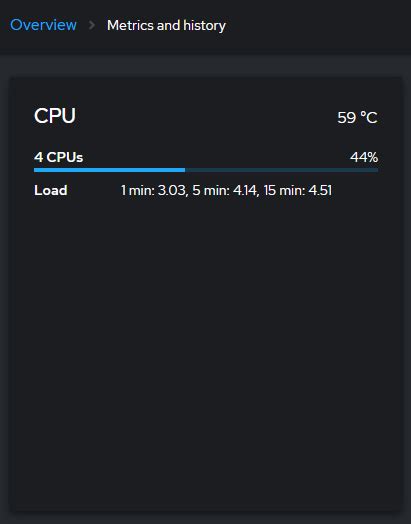 cpu and memory usage metrics · issue 17930 · cockpit project cockpit