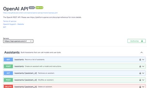 Github Kohkimakimotoecho Openapidocs Echo Openapi Docs Is A Go