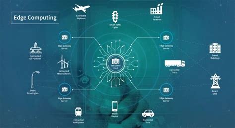 Edgeinfrastructure Pratik Nalawade