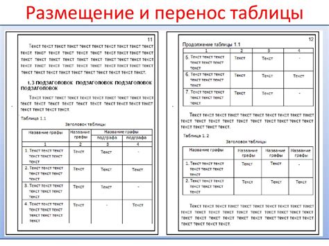 Требования к оформлению пояснительных записок курсовых и дипломных проектов Online Presentation