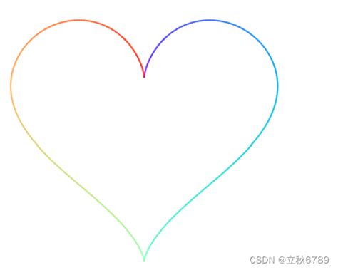 使用python绘制一个五颜六色的爱心 python numpy绘制爱心函数 CSDN博客