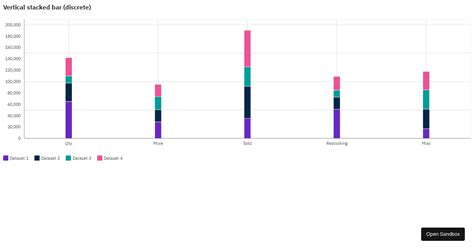 Frosty Booth Knuo Codesandbox