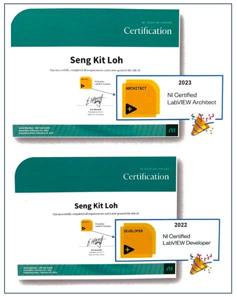 Loh Seng Kit On Linkedin Architect Developer Learning