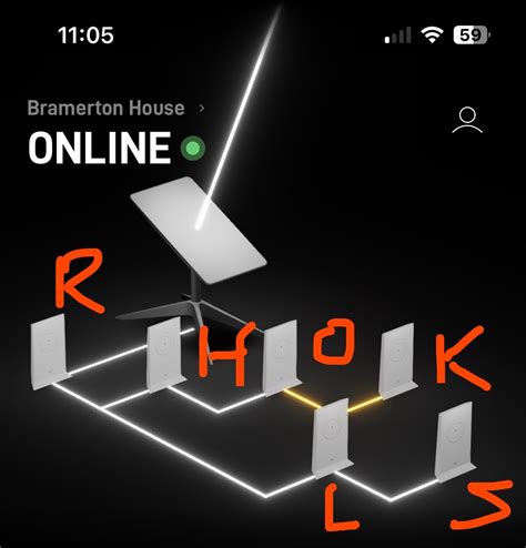 Mesh Node Suboptimal Connection R Starlink