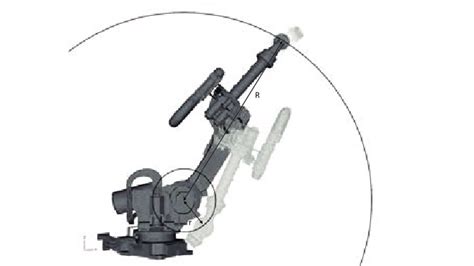 Approximation Of Robots Workspace Download Scientific Diagram