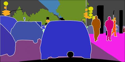 1 Evolution Of Scene Understanding Tasks From Semantic To Panoptic Download Scientific