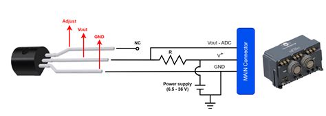 External Sensors