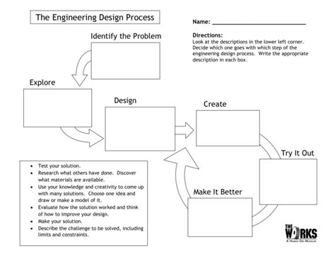Engineering Design Process Worksheet Proworksheet