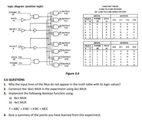solved logic diagram positive logic functon tabls