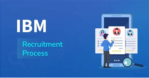 Ibm Java Developer Interview — 1 Senior Java Developer Interview By Shivam Srivastava