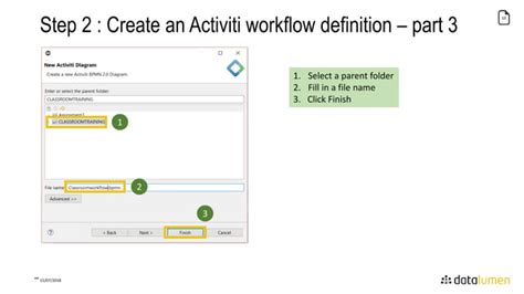 Collibra Designing Workflows PPTX