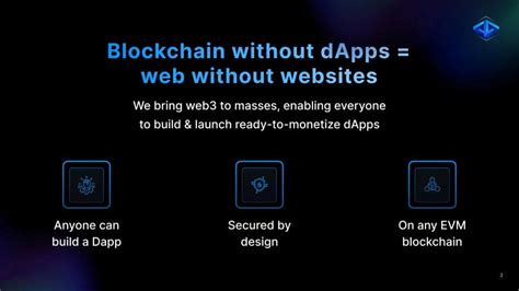 Idara Udo On Linkedin Introducing Cryptodo Revolutionizing The Web3
