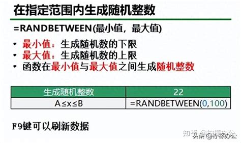Wpsexcel函数精讲 Randbetween 随机数函数 知乎