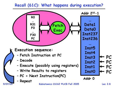 Cs162 Operating Systems And Systems Programming Lecture 3 Concurrency