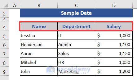 How To Change The Column Header Name In Excel Vba Examples