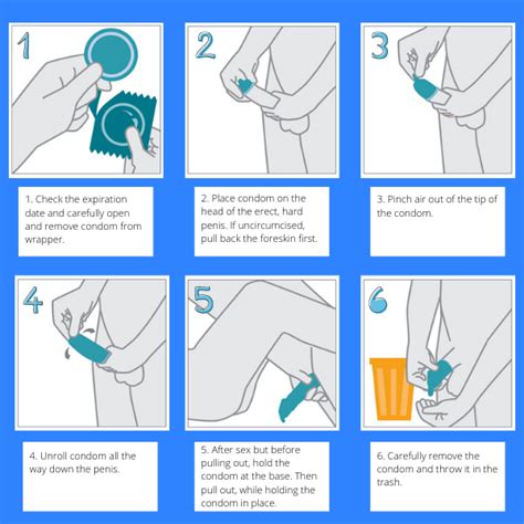 Sex Ed TeenHealth Matters