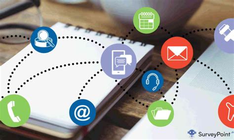 The Best Productivity Applications Trending In India
