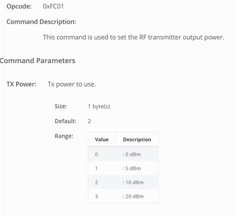 Bp Cc3301 Bp Cc3301 Ti C3301 Vendor Specific Hci Commands Hciext