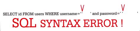 Know How To Fix Sql Injection Error