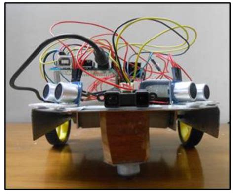 Self Directed Mobile Robot Navigation Based On Functional Firefly Algorithm Ffa