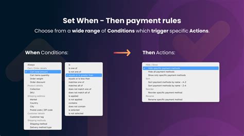 Ccl Hide Payment Methods Hide Payment Methods At Shopify Sort Reorder Rename Them Shopify
