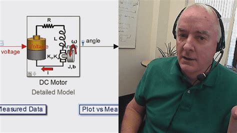 Mechatronics With Matlab And Simulink Matlab And Simulink