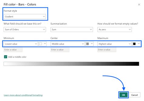 Power Bi Conditional Formatting The Complete How To Guide