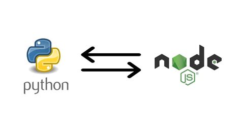 Build Your Own Remote Desktop Application Using Javascript Python And Webrtc — Part 2 By Ragul