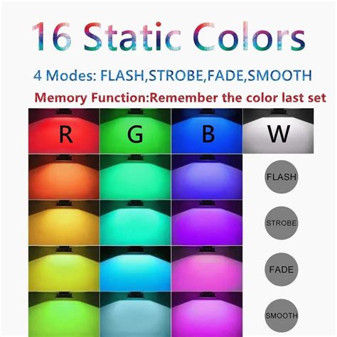 20 W Rgb Светодиодный прожекторы Водонепроницаемый открытый Цвет Изменение светодиодные огни
