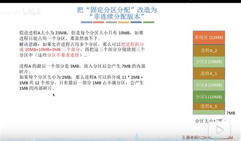 操作系统—王道考研学习笔记 ＜3 1 6＞ 分页存储管理 分页存储管理系统 物理地址多少位是由什么决定的 csdn博客
