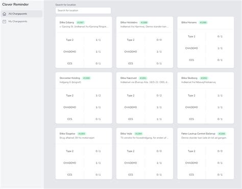 Github Huesimonclever Reminder Laravel Project To Remind Me On A