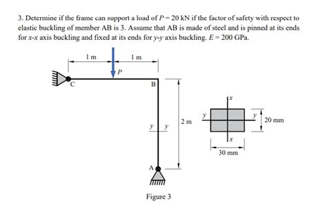 Solved Determine If The Frame Can Support A Load Of P Chegg