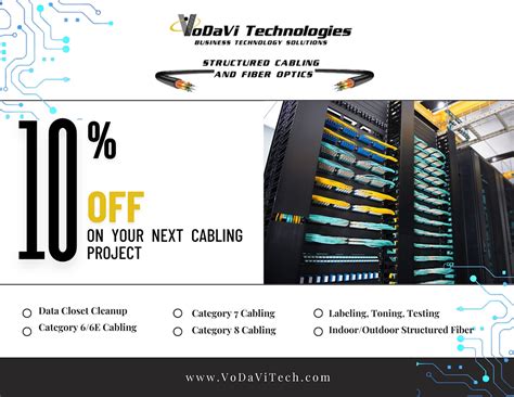 Building A Reliable Technology Backbone The Importance Of Structured Cabling And Fiber Optic