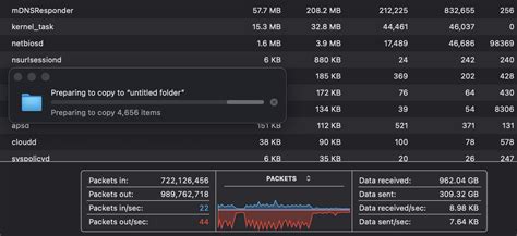 In A Copy Operation Why Does Macos Big Sur Send A Lot Of Packets To The