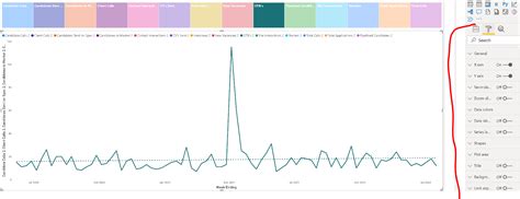 solved removing legend from line chart microsoft fabric community