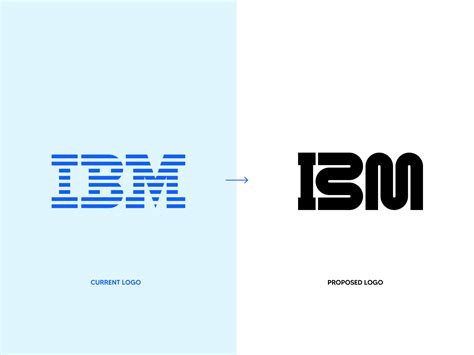 Dribbble Ibm D Png By Yahya Umar