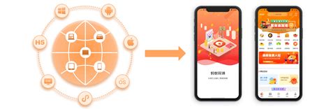 外卖系统