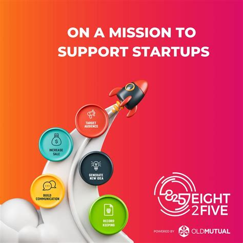 Eight2five Innovation Hub On Linkedin Techhub Hub Startups Smes Business