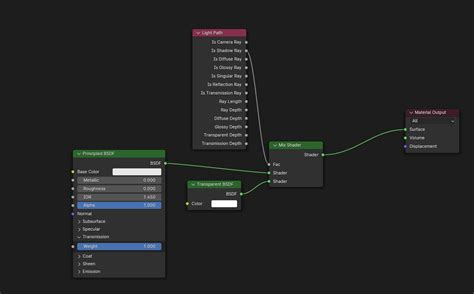 Render Worse Than Viewport Display R Blender