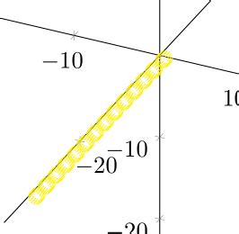 Tikz Pgf Issue With Foreach Statement TeX LaTeX Stack Exchange