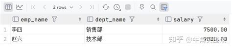 原来类目树可以直接用sql递归生成?mysql Cte用法详解 知乎 原来类目树可以直接用sql递归生成?mysql Cte用法详解 知乎