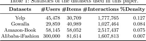adversarial learning data augmentation for graph contrastive learning