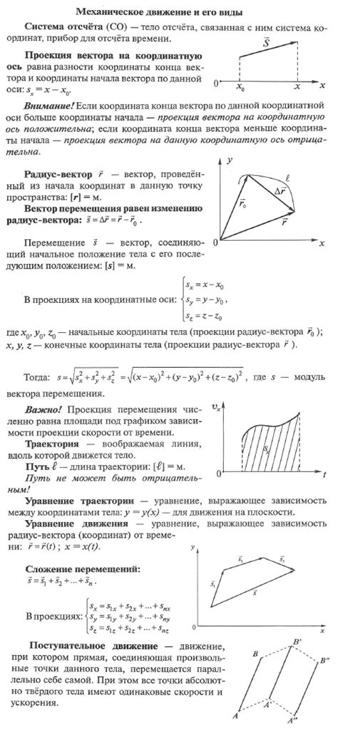 Учебники По Физики Школьный Курс скачать - verticalmanager