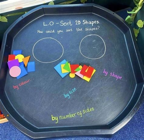 Pin On Homeschool Math Sorting Activities Math Activities Preschool Math Workshop Activities